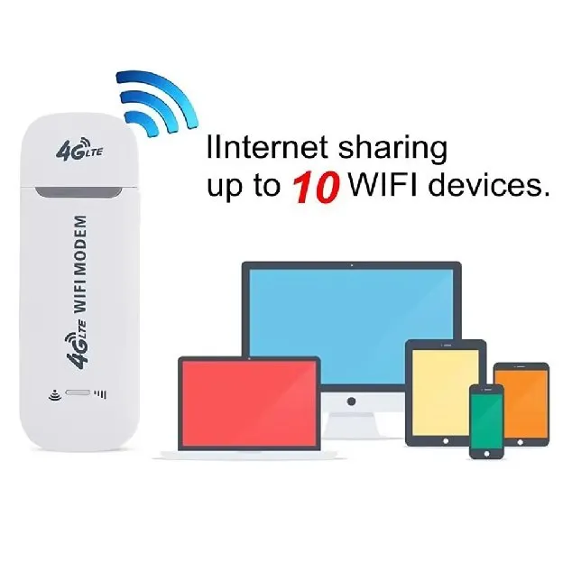 4G modem LTE Router 500Mbps SIM Card USB WIFI dongle WiFi hotspot ...